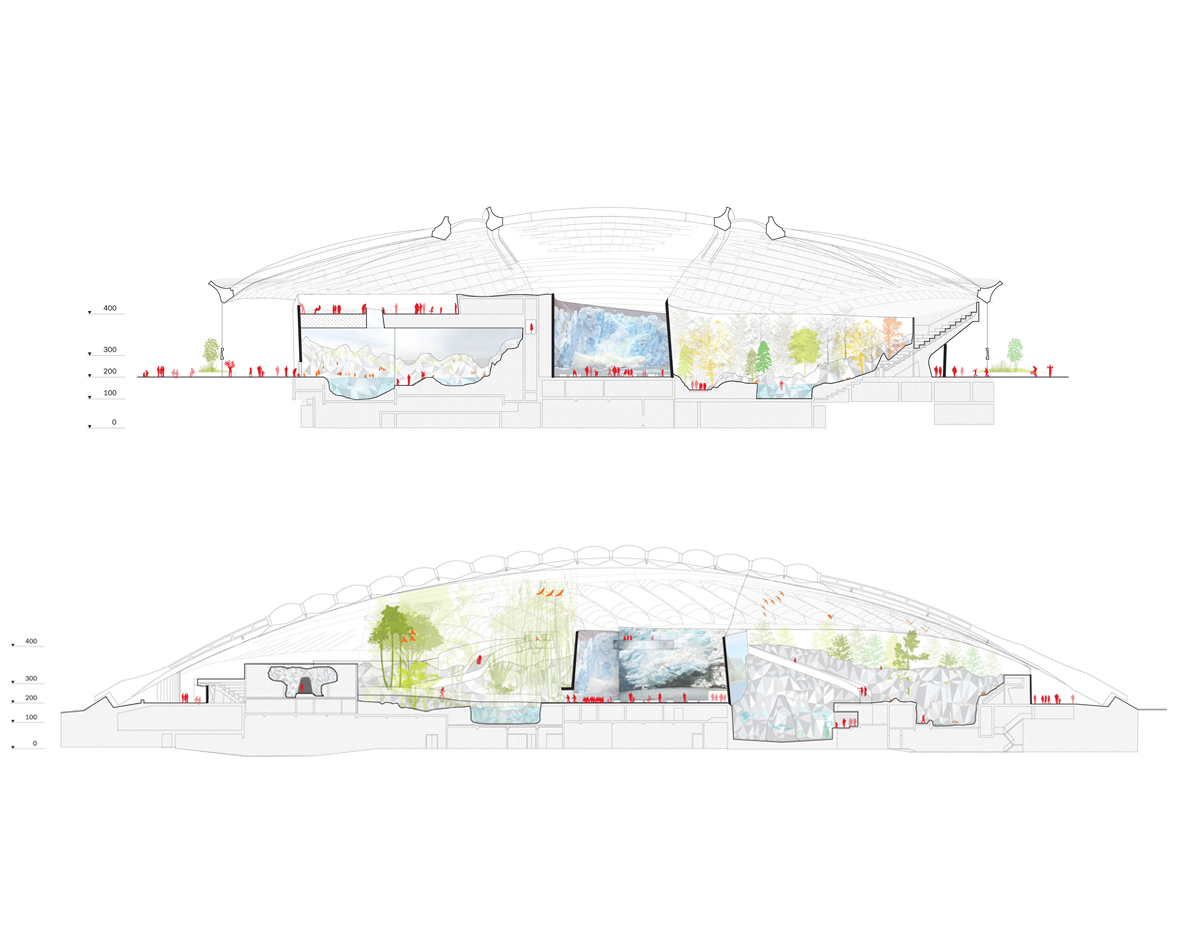 Migration du Biodome - AZPML